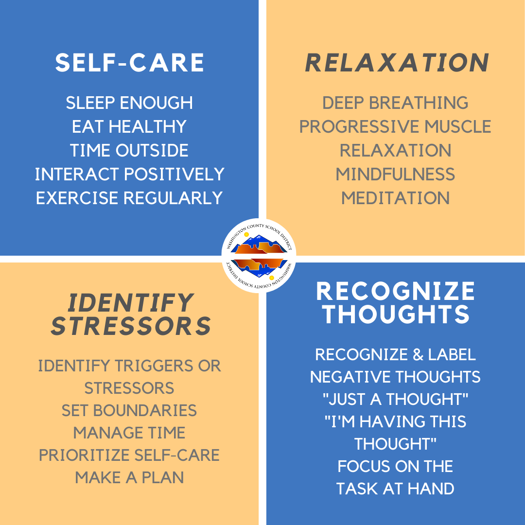 Early Identification – Mental Health and Wellness