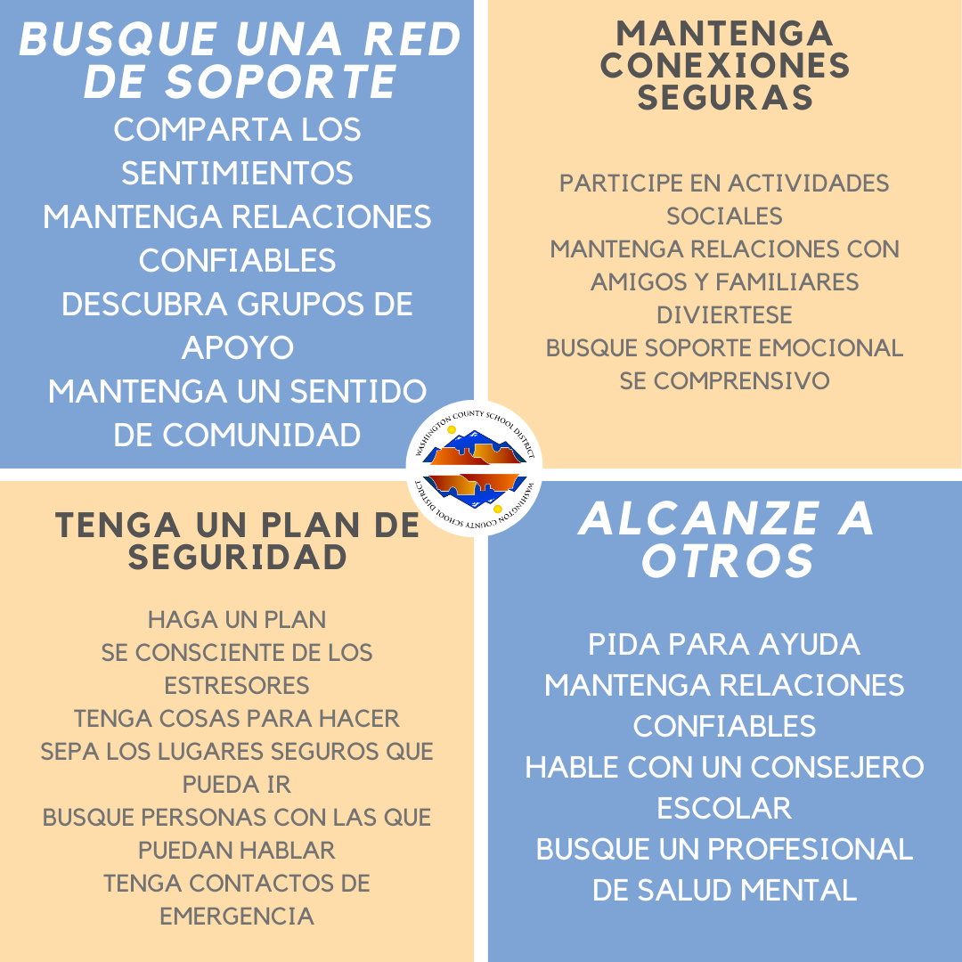 Early Identification – Mental Health and Wellness